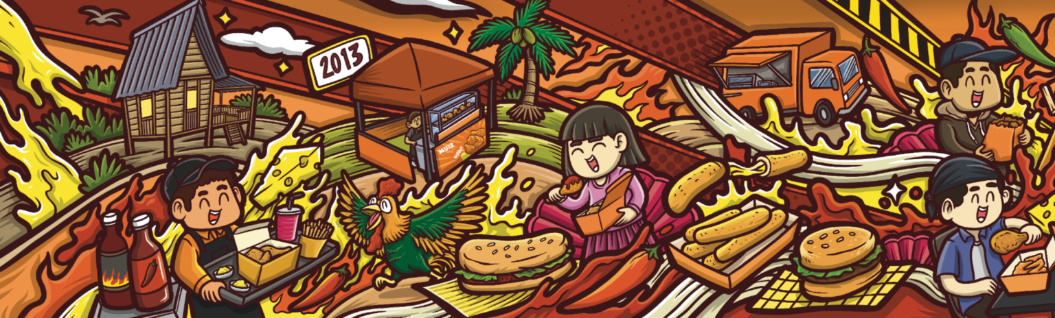 Muiz Hot Chicken | Location Outlet